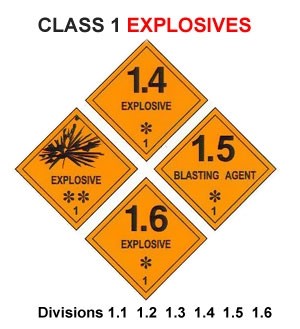 Dangerous Goods Classification and Hazard Labels｜伍新汽車貨櫃