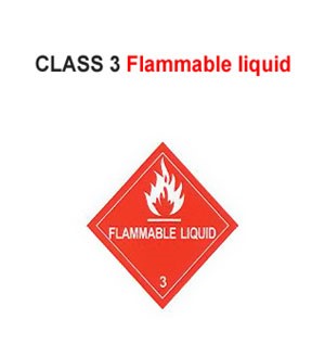 Dangerous Goods Classification and Hazard Labels｜伍新汽車貨櫃