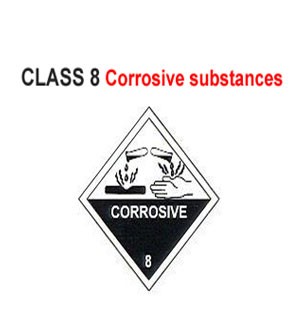 Dangerous Goods Classification and Hazard Labels｜伍新汽車貨櫃